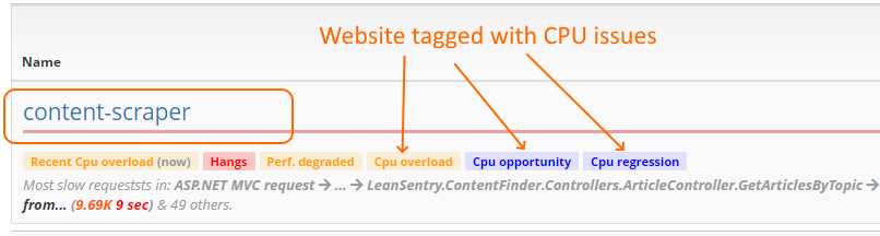 Diagnose W3wp Exe High Cpu Usage